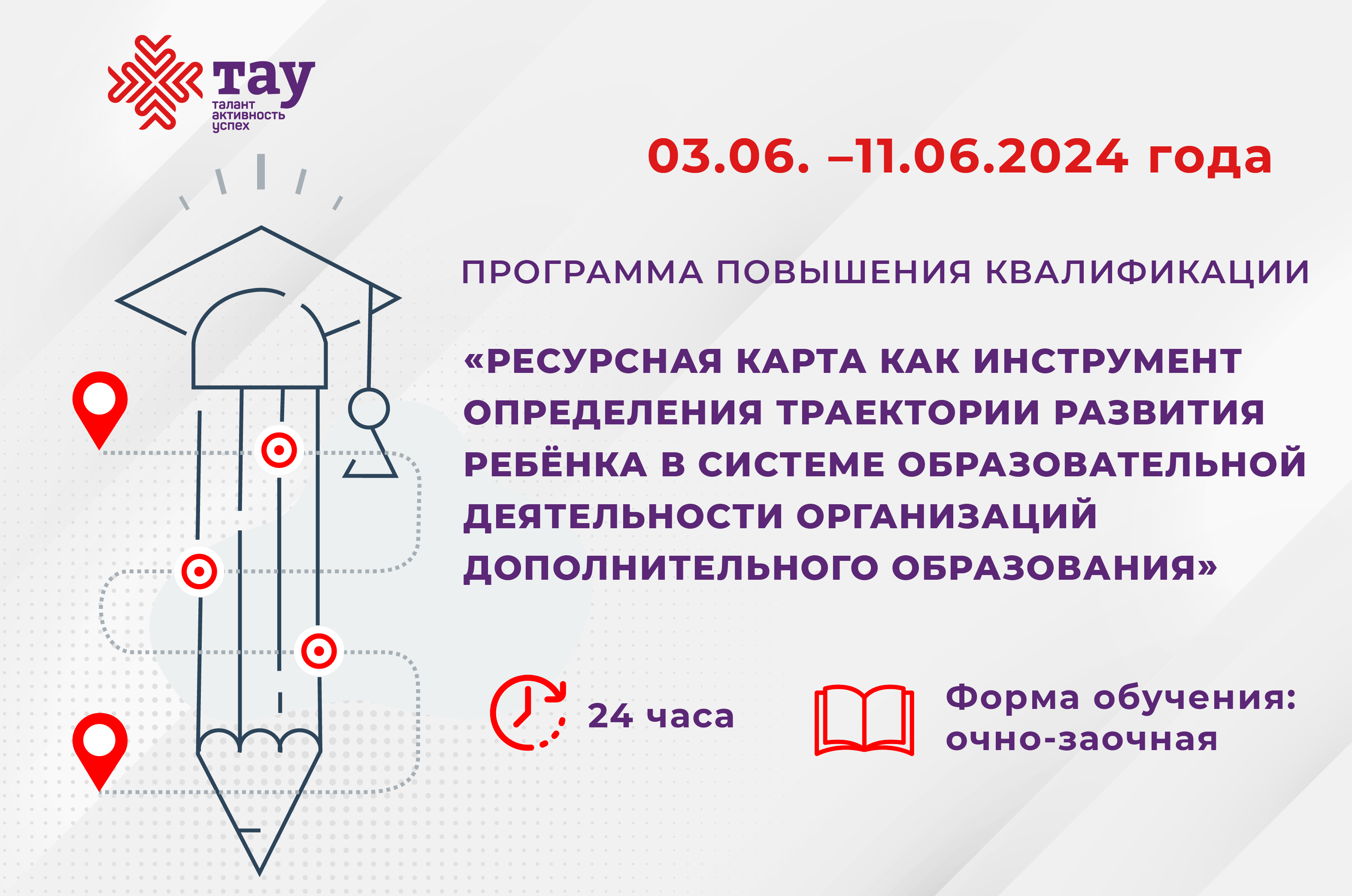 Карта саморазвития | Obrezka.com